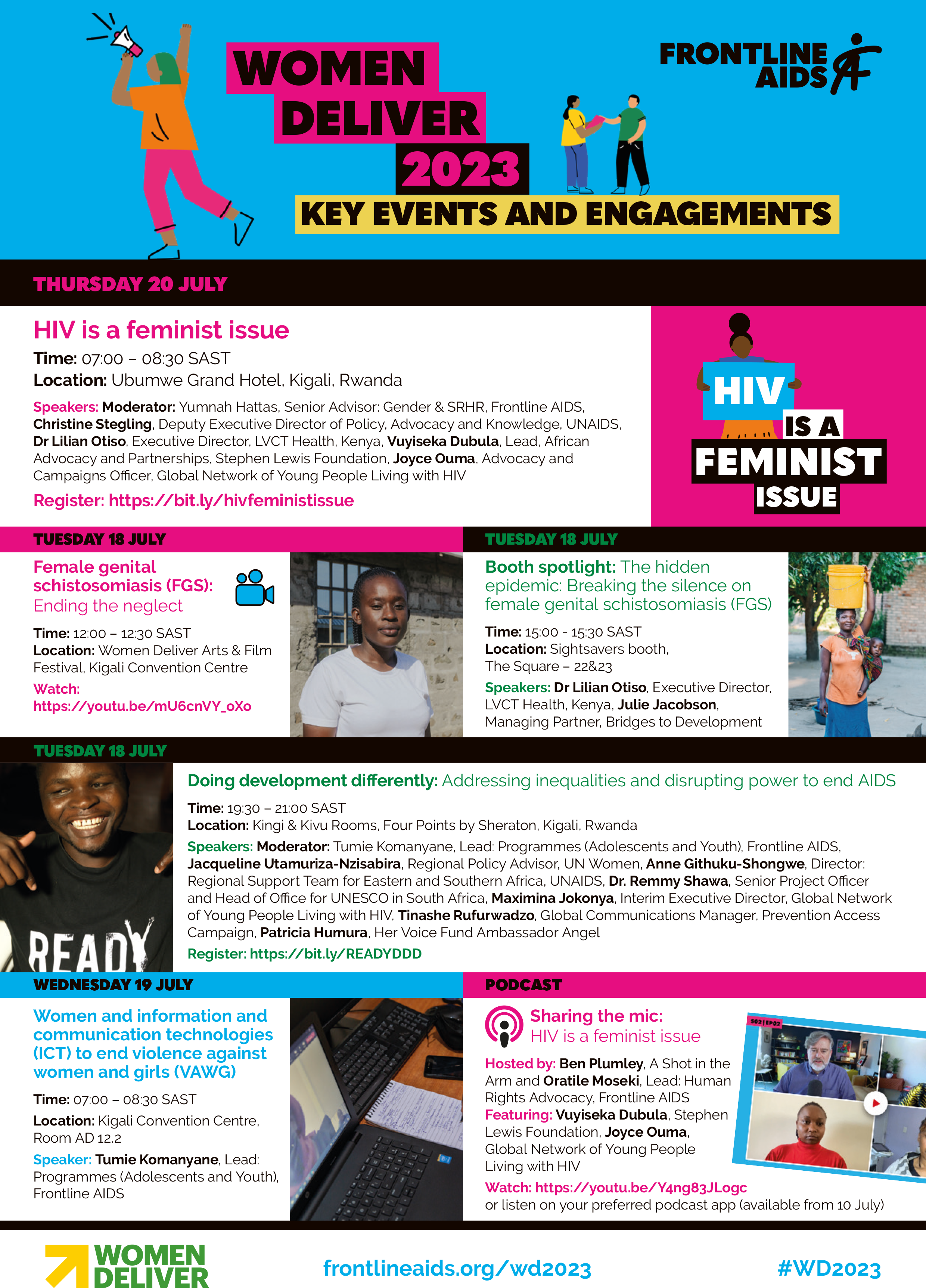 Women Deliver 2023 Roadmap - Frontline AIDS : Frontline AIDS